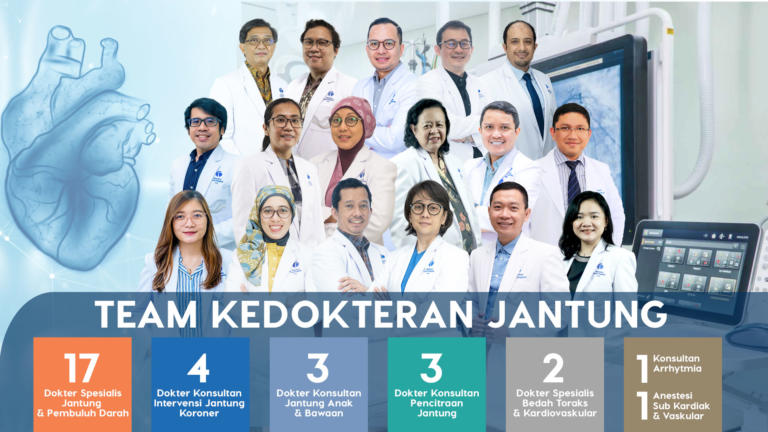Mengenal Dokter Spesialis Jantung dan Penyakit yang Ditangani